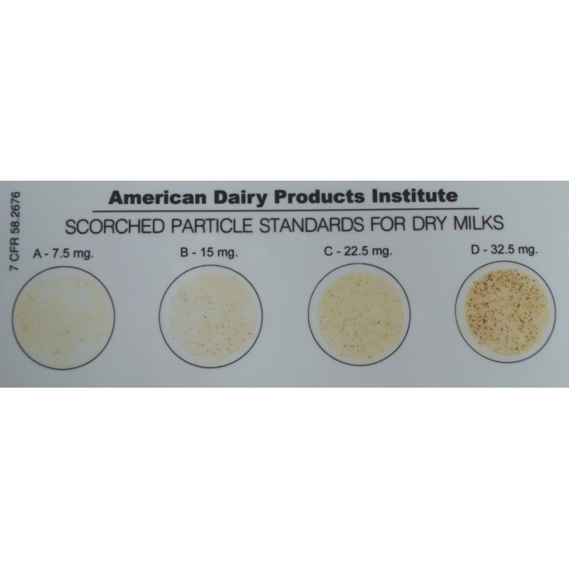 Filter card for Laboratories